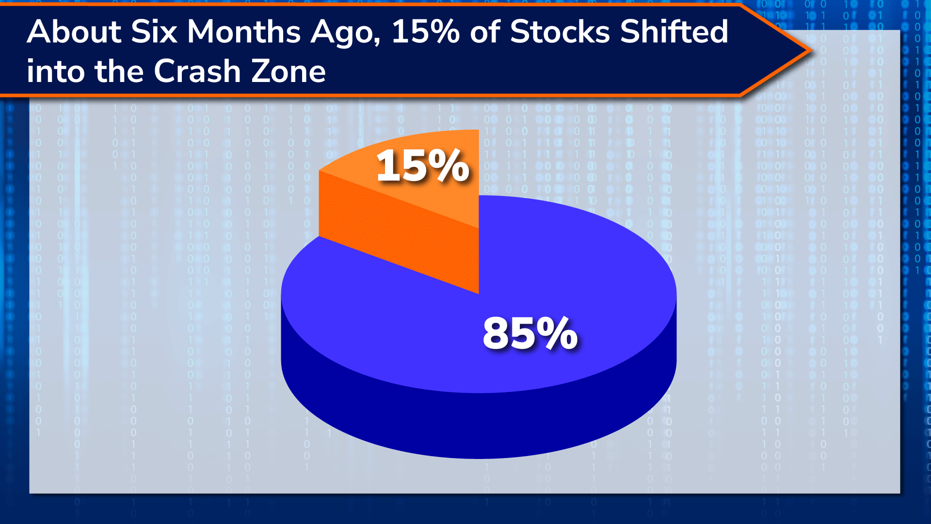 The 10-Minute "Cash Out Code X-Ray" (A DIY Guide) - Gold Stocks Today