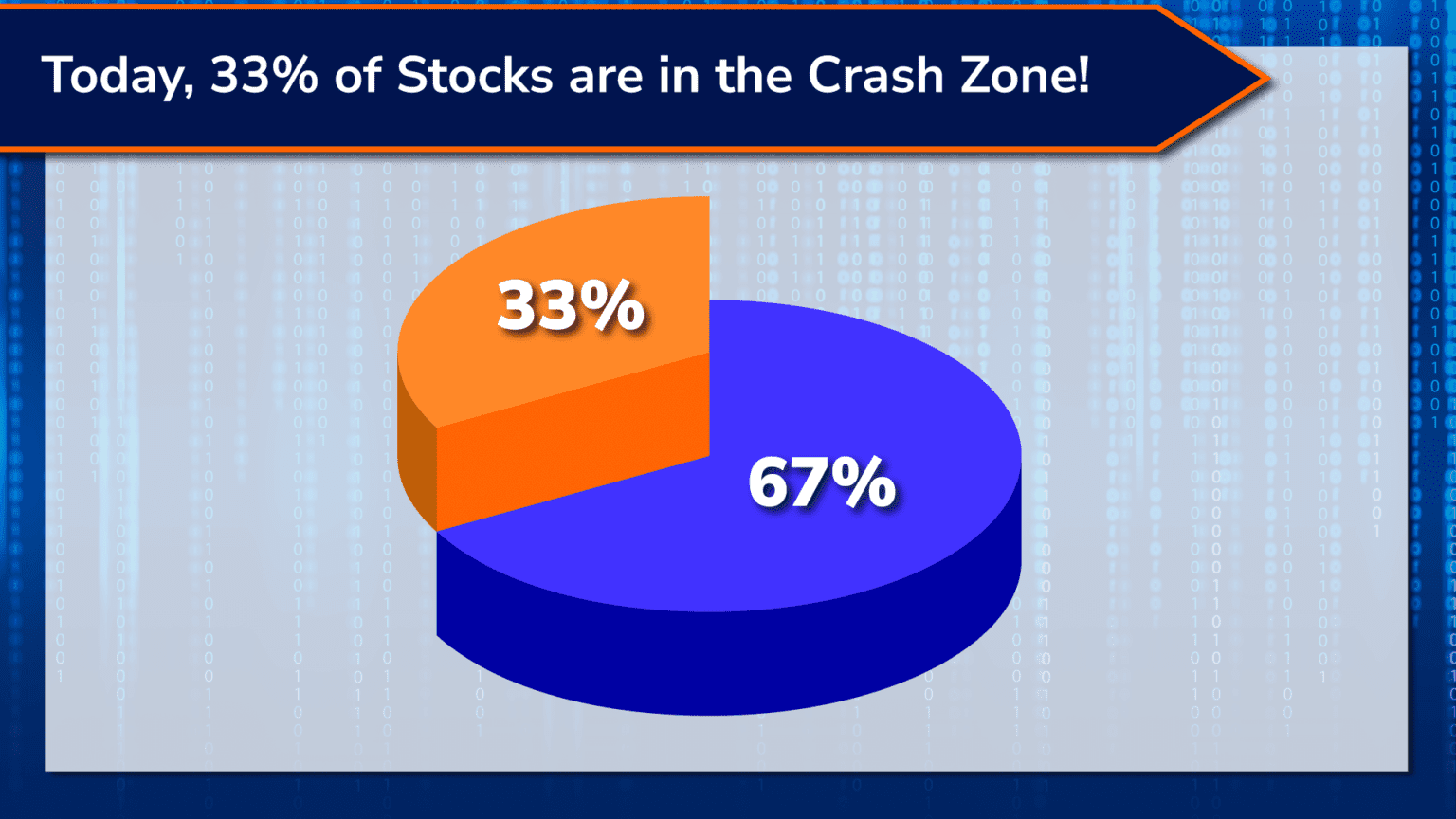 The 10-Minute "Cash Out Code X-Ray" (A DIY Guide) - Gold Stocks Today
